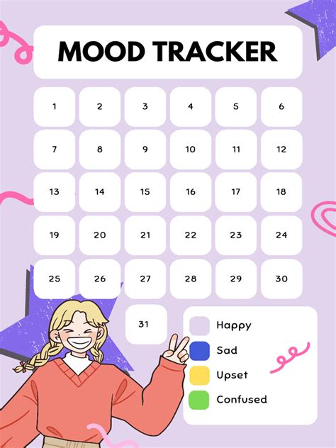 Mood Tracker Happy Sad Upset Pdf