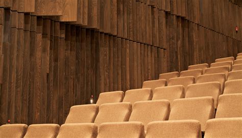 Kulturforum Witten Über Uns