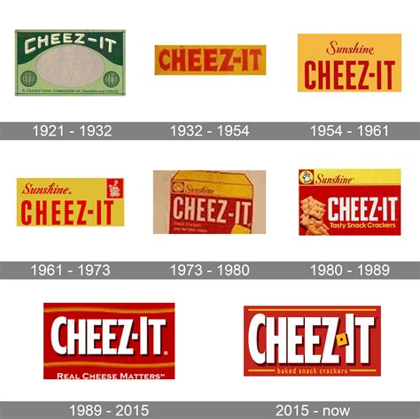 Cheetos Logo Evolution