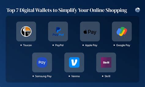 Top 7 Digital Wallets For Easy Online Shopping