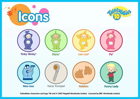 Teletubbies Characters