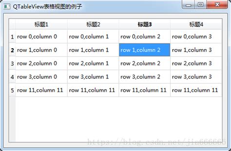 Pyqt5高级界面控件之qtableview（一）pyqt5 Qtableview添加操作按钮 Csdn博客