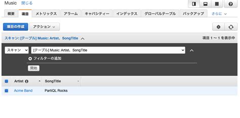 アップデート Partiqlを使ったdynamodbのcrud操作が可能になりました Developersio