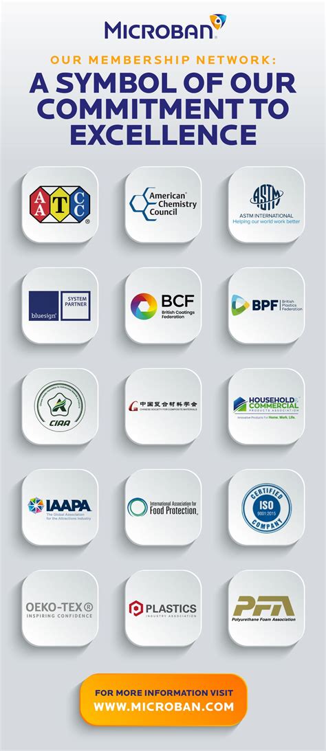 Taylor Boswell Msa Posted On Linkedin