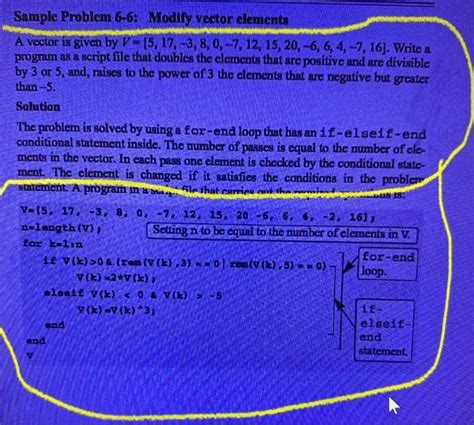 Solved Points Create A Flowchart Of The Sample Program Chegg Com