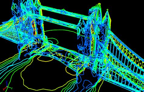 Tower Bridge Meets Cfd Symscape Tower Bridge Meets Cfd Symscape