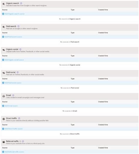 Automatic Lead Attribution Sign Up For A 14 Day Free Trial