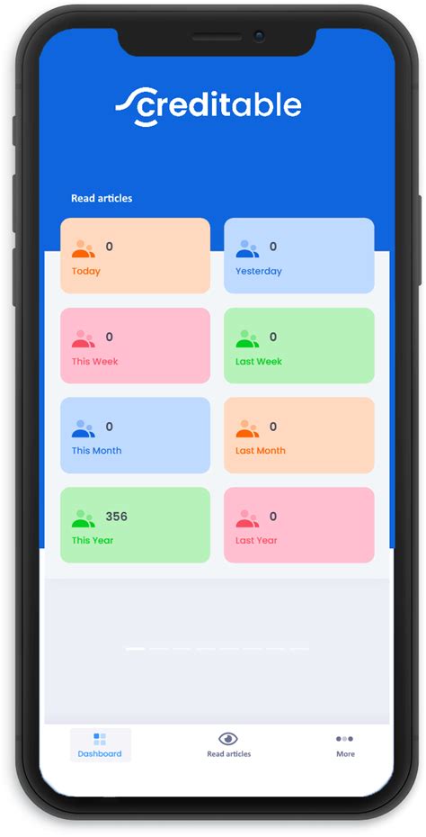 Flexible Access To Online Articles Creditable