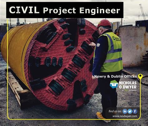 Daragh Monaghan Posted On Linkedin