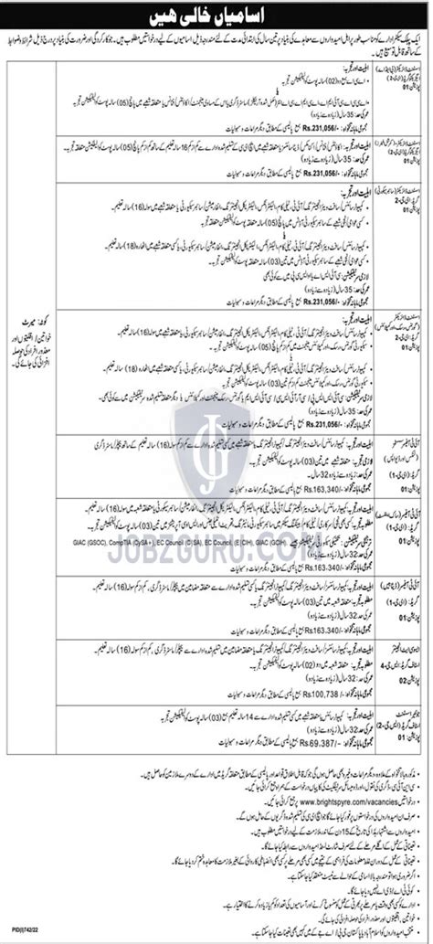 Associate Engineer Advertisement Image Jobzguru