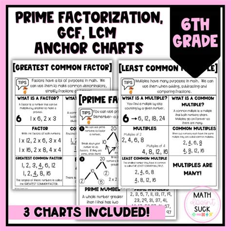 Prime Factorization Gcf Lcm Anchor Charts 6th Grade Math Anchor Charts