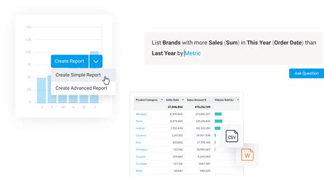 Yellowfin Bi Self Service Bi