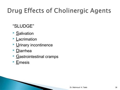 4cholinergic Agonists Antagonists Ppt