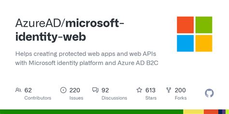 Using Certificates · Azureadmicrosoft Identity Web Wiki · Github