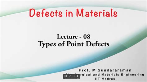Points Defects At Daniel Pinto Blog