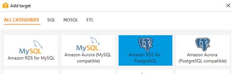 Automate Conversion Of Oracle Sql To Postgresql Inside Java