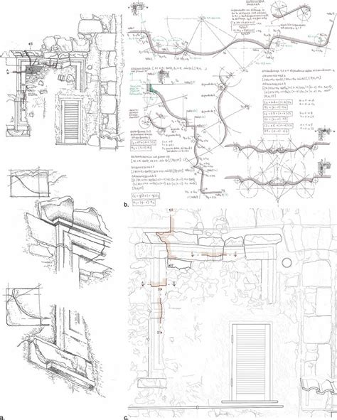 Hand Drawings For Shape Interpretation A Definition Of The