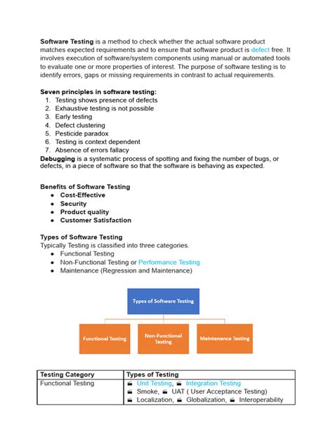 Software Testing Pdf