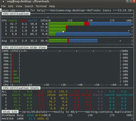 5 Best Htop Alternatives To Monitor Linux Systems