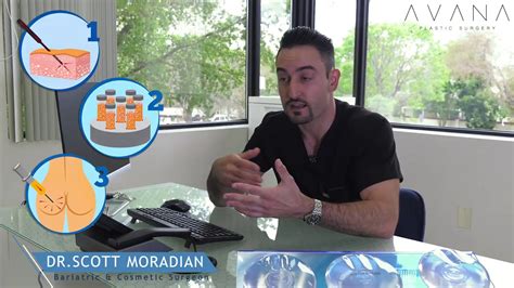 What Is A Brazilian Butt Lift Dr Scott Moradian Talks About Bbl