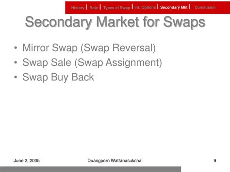 Ppt Development Of Swaps Market Powerpoint Presentation Free