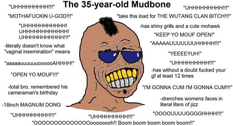 Loud Nigra Rgiivasunner