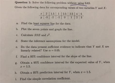 solved question 1 solve the following problem without using