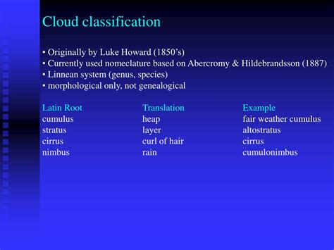 Ppt Comprehensive Overview Of Cloud Classification And Nomenclature