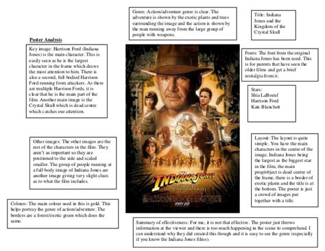 Movie Poster Analysis