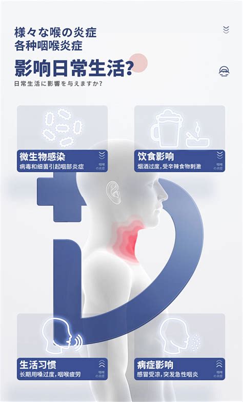 Drrotus咽扁康清穴位磁疗贴咽喉炎急慢性咽炎贴异物感除根腮腺炎 天猫