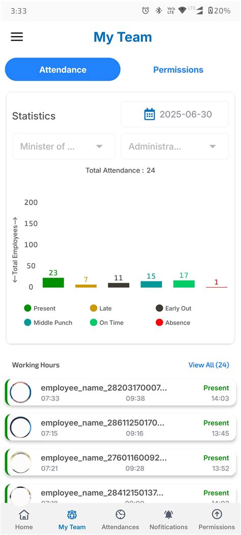Smart Attendance Apk For Android Download