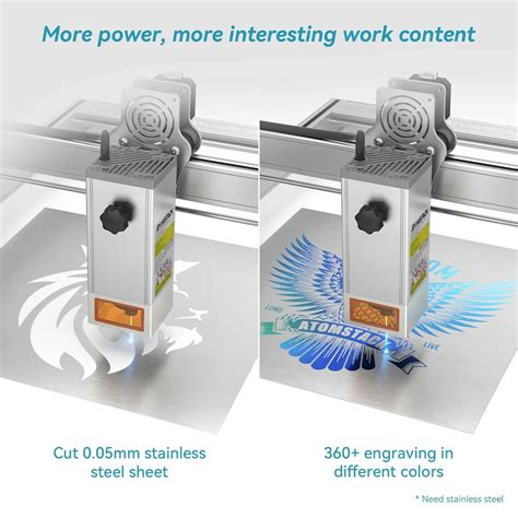 Atomstack M150 160w 6 Diode Cores Laser Module Atomstack Eu