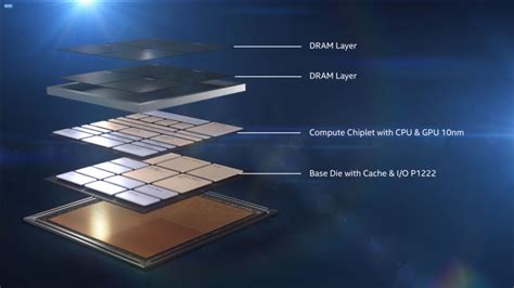 Intels 10nm Process Is Late But Its Coming This Year In At Least