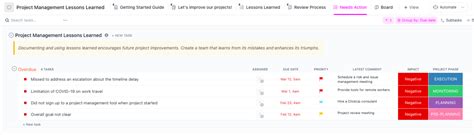 10 Free Lessons Learned Templates And Examples Excel And Clickup