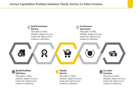 Service Capabilities Ppt Infographics Designs Download Planning