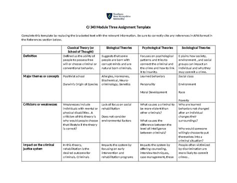 Cj 340 Module Three Assignment Template Cj 340 Module Three Assignment Template Complete This