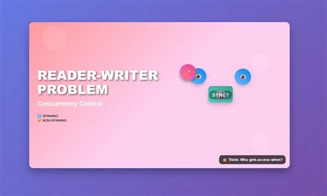 Mastering Multithreading In C Comprehensive Guide With Examples Medium