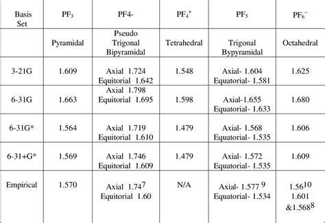 Monobasic Potassium Phosphate 00408 Meqml Oral Solution K Phos