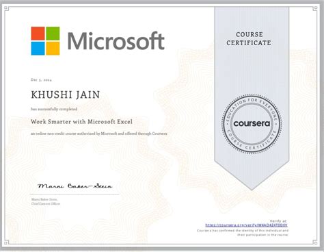 khushi jain on linkedin learningjourney cousera microsoft