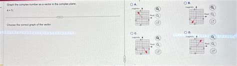 Solved Graph The Complex Number As A Vector In The Complex Chegg
