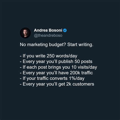 Umm E Aimen On Linkedin Contentmarketing Digitalmarketing Writingtips