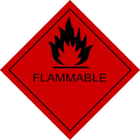 20000 Free Fire Safety Signs And Safety Images Pixabay