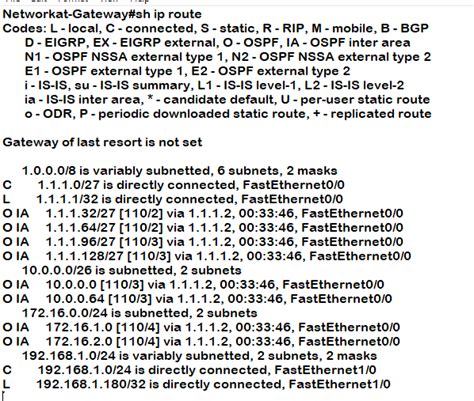 Routing Cisco Community