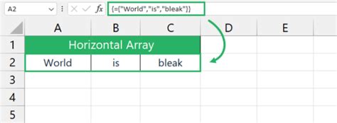 How To Use An Array Formula In Excel Examples Spreadsheeto