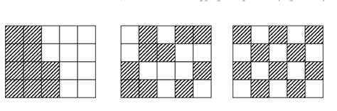 4 Example Of A Clustered Left Random Middle And Aggregated
