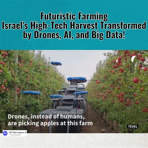 Thomas Herwig On Linkedin Ai Drones Bigdata