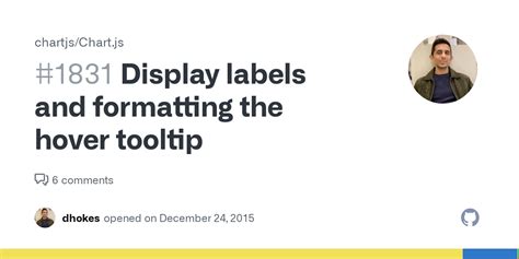 Display Labels And Formatting The Hover Tooltip · Issue 1831 · Chartjschartjs · Github
