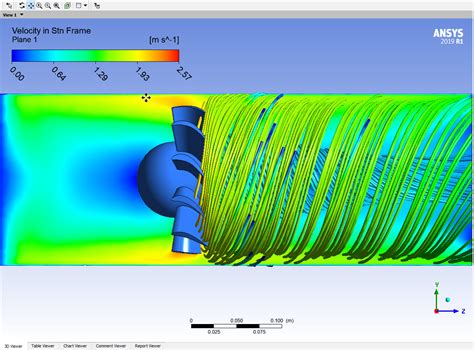 Ansys Fluent