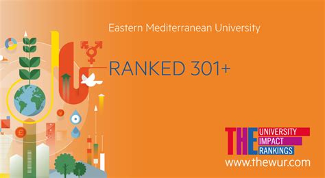 Eastern Mediterranean University Ranking