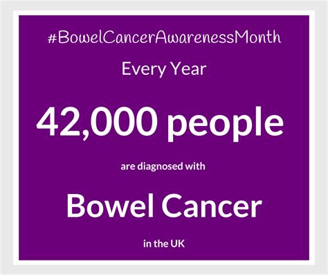 Bowel Cancer Awareness Month Adoddle Community Mapping